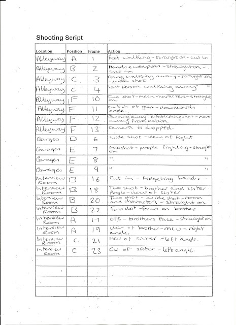 Foundation Production - Justice: Shooting Script