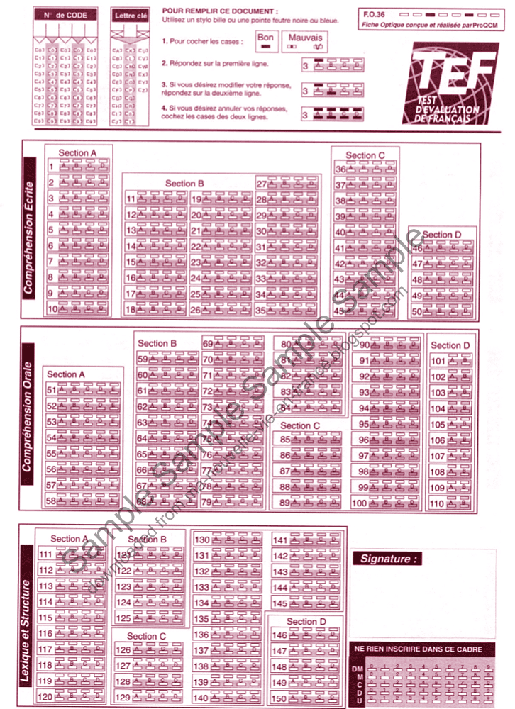 Ma Nouvelle Vie en France - My New Life in France: All about the French ...