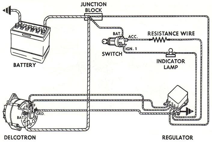 Fungsi alternator & cara merawatnya ~ Science And Technology
