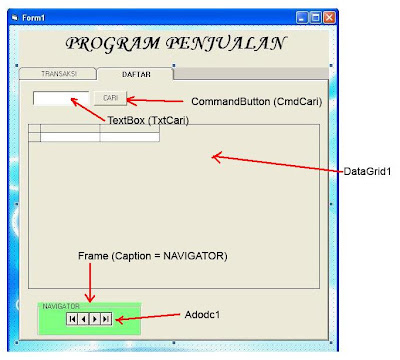 Contoh Program Penjualan Visual Basic 6.0 - bapsocal