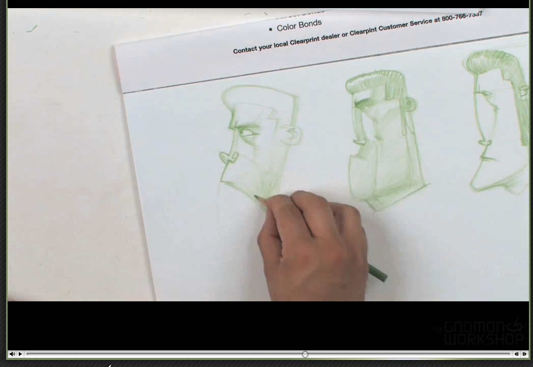 Extended Computing: Week Three; Character Design for Animation : The ...