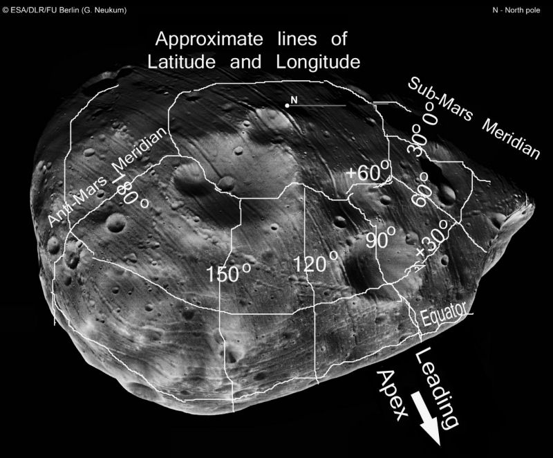 Miscellaneous Pics: Phobos Imaged by HiRise