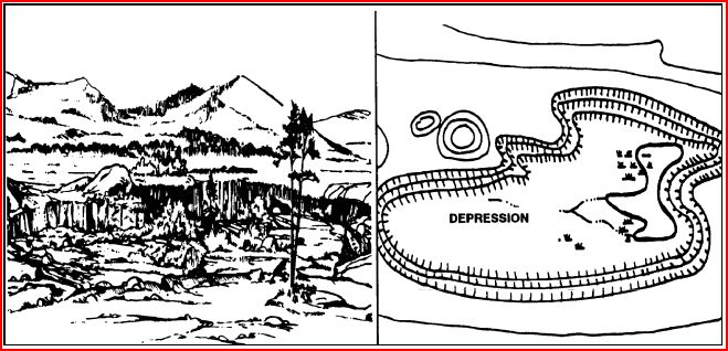Understanding terrain features
