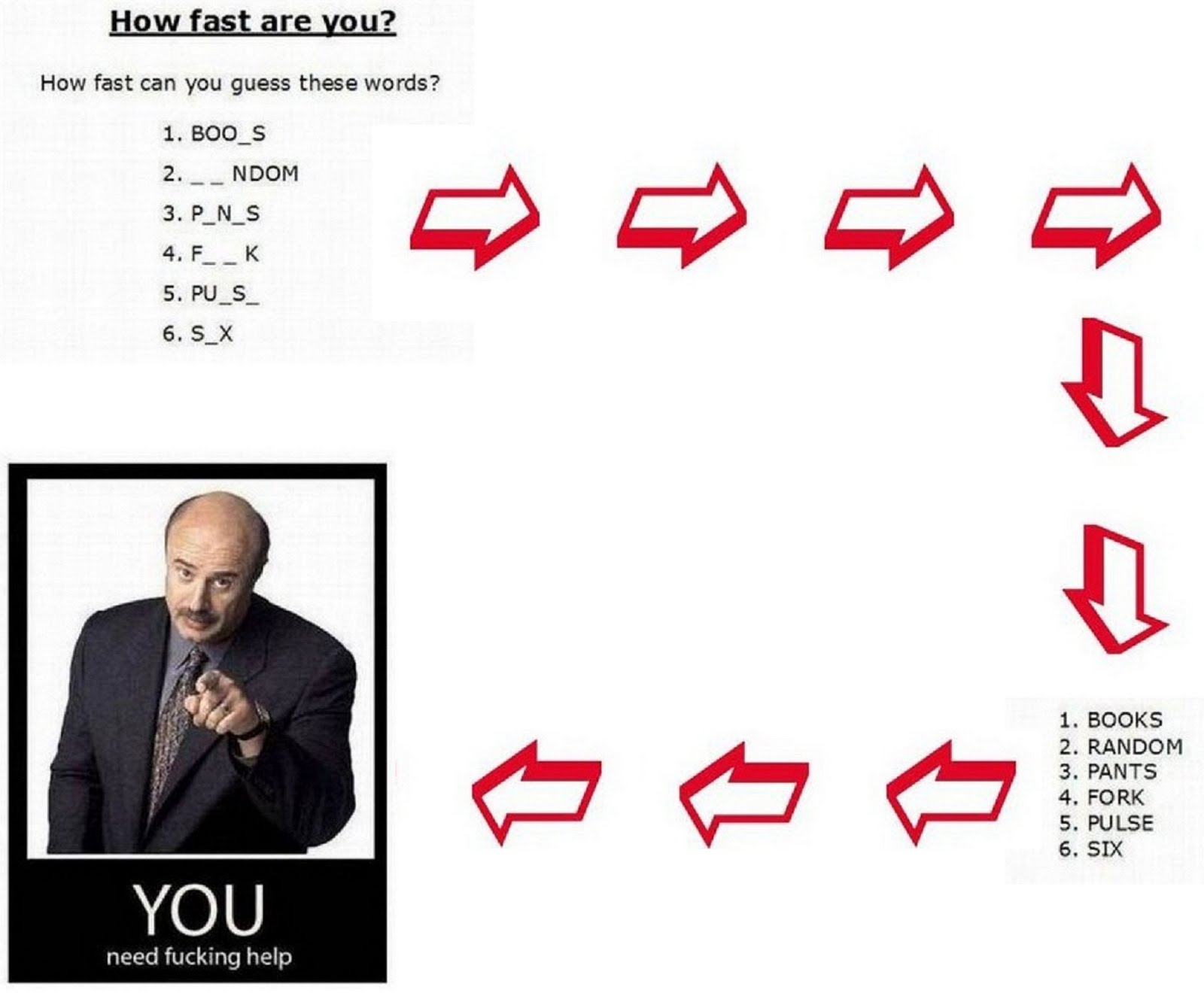 For-Grins: All you Corrupted Minds....... How fast are you???