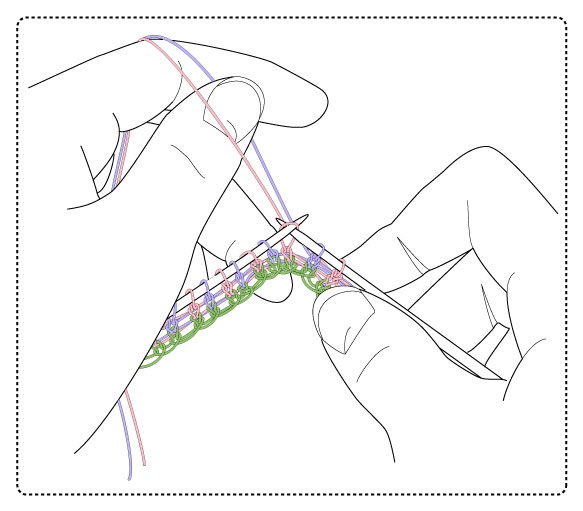TECHknitting: Knitting with two colors on one hand AND three color ...