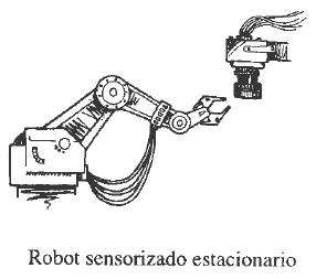 RobOtika II