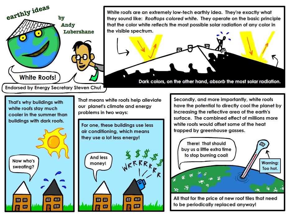 El Dilema de Hamlet: 2009-08-23