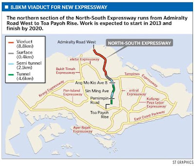 wildsingapore news: North-South Expressway to ease CTE congestion