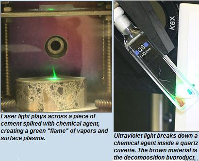 Experiments to Use Lasers Steam Cleaning of Dirty Bomb Radiation and ...