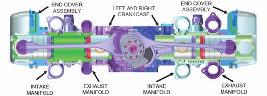 Electric Taxis in China, Chinese Partner for Ecomotors and Mercedes ...