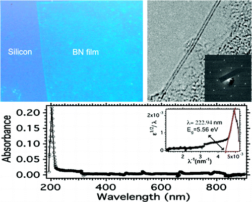 White Graphene and Other Graphene Developments at Rice University ...