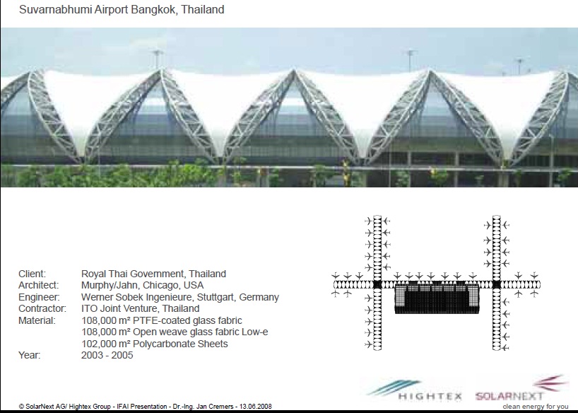 ETFE and Fabric Architecture for Large Scale Shade | NextBigFuture.com