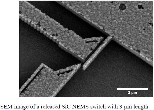 Electromechanical Computing with Silicon Carbide NEMS switches ...
