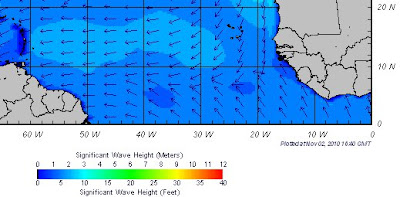 Transatlantic Kayak Crossing: Route