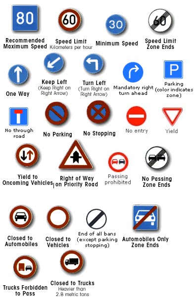 Understanding road signs in France - Pedal Dancer®