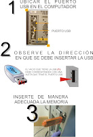 TECNOLOGIA DE INFORMACION Y COMUNICACION ** LOS TICS **: EVIDENCIAS ...