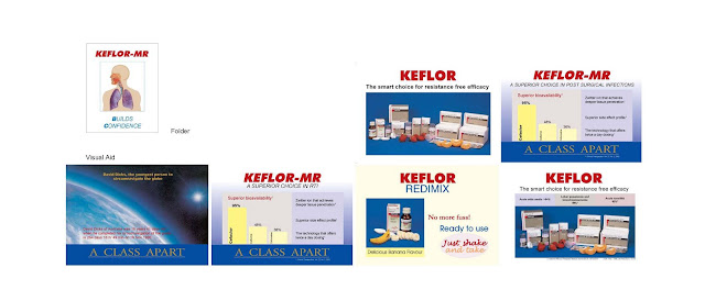 images communications - design India: Keflor - Cefaclor