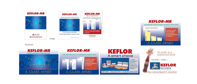 images communications - design India: Keflor - Cefaclor