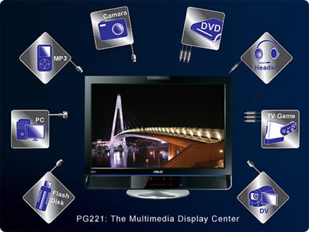 Multimedia en el hogar: Multimedia en el hogar