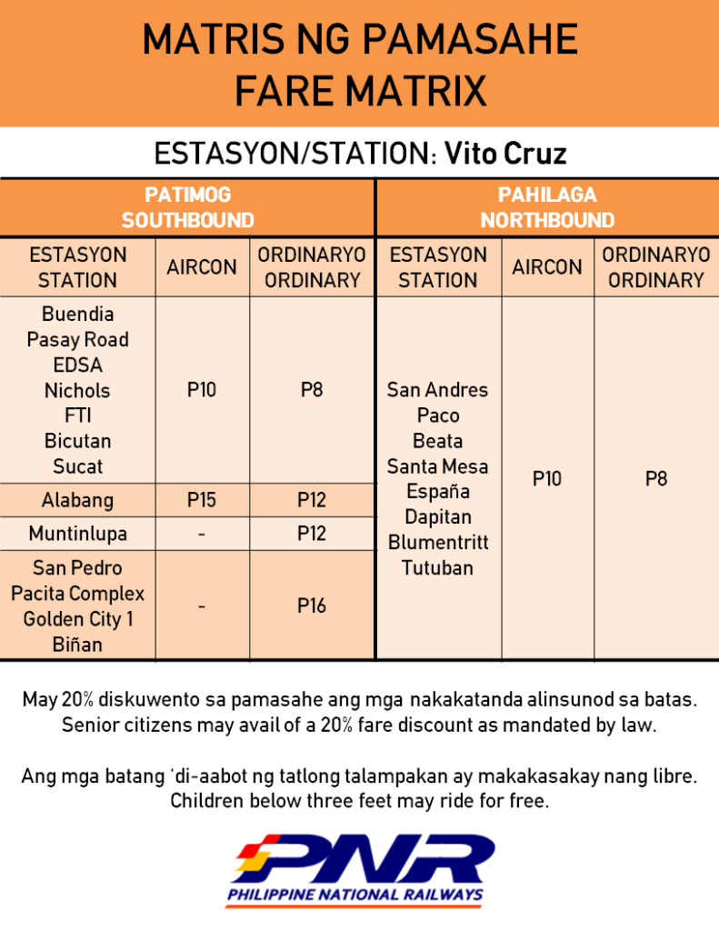 Em Esber Blog 2: Travelling onboard a PNR Commutter Express Train