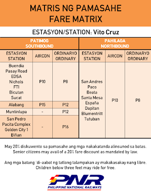 Em Esber Blog 2: Travelling onboard a PNR Commutter Express Train