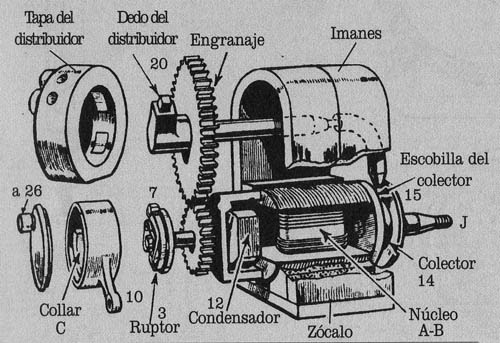 técnico electromecánico técnico migro neumática , ingtion sistema ...