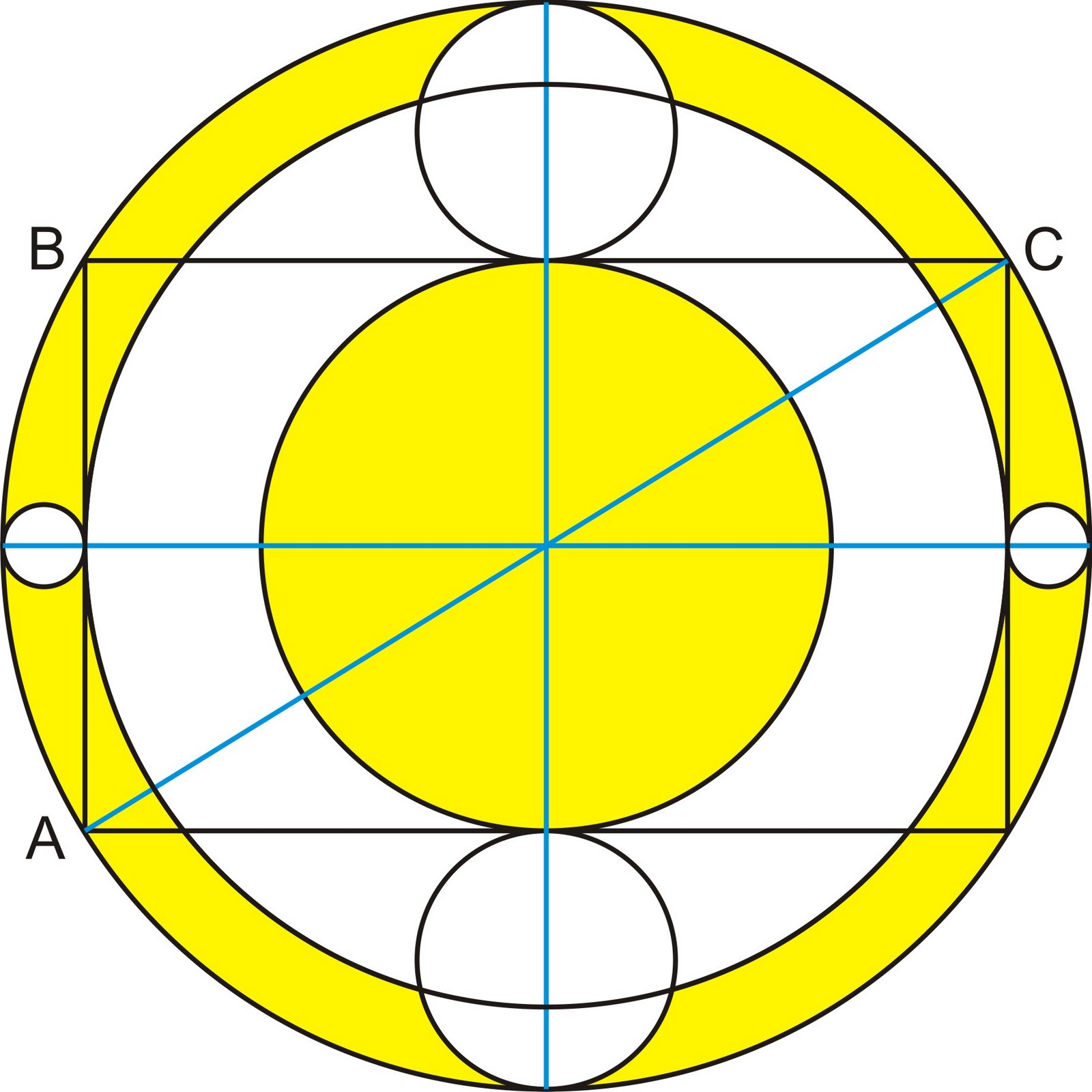 Beauty in Education: The Golden Circle