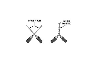 MRA Aerotech: TYPE OF SPLICES