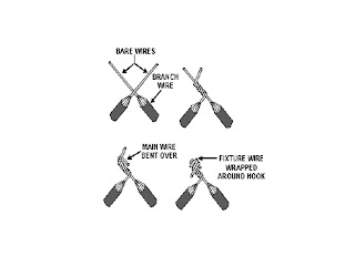 MRA Aerotech: TYPE OF SPLICES