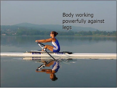 The Association Of Rowing Coaches, South Africa: British Rowing Technique