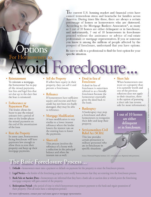 Gilbert Homes for Sale: Short Sale Flyer