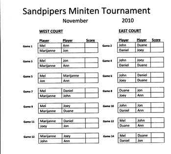 Sandpaper: MiniTen Tournament