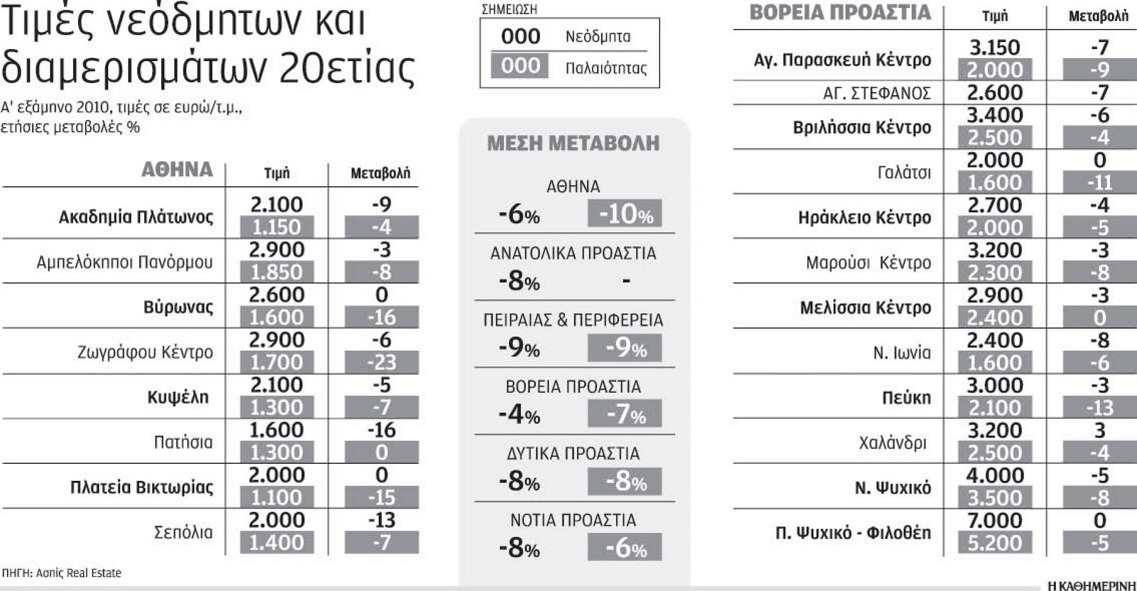 MYSTERY SHOPPING, ΕΡΕΥΝΑ ΑΓΟΡΑΣ, ΝΕΑΝΙΚΗ ΕΠΙΧΕΙΡΗΜΑΤΙΚΟΤΗΤΑ ...