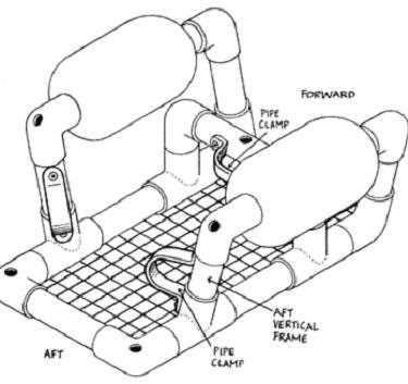 How to Make an Underwater Robot ~ Engineering Idea