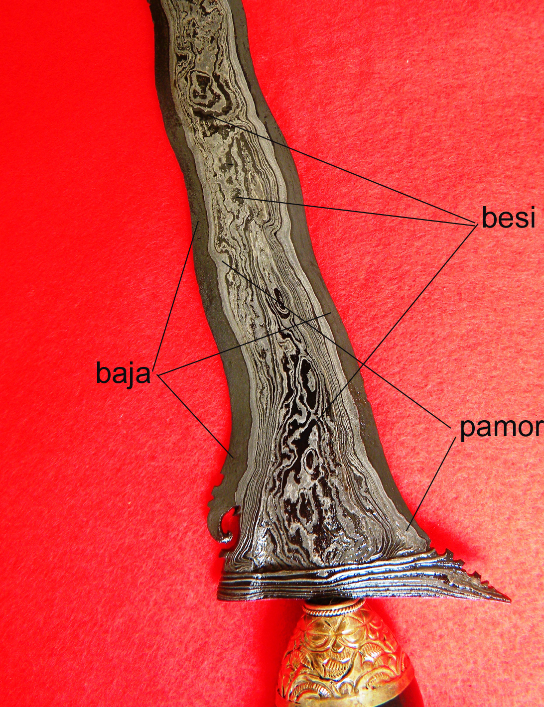 Info Keris: APA YANG DINAMAKAN KERIS