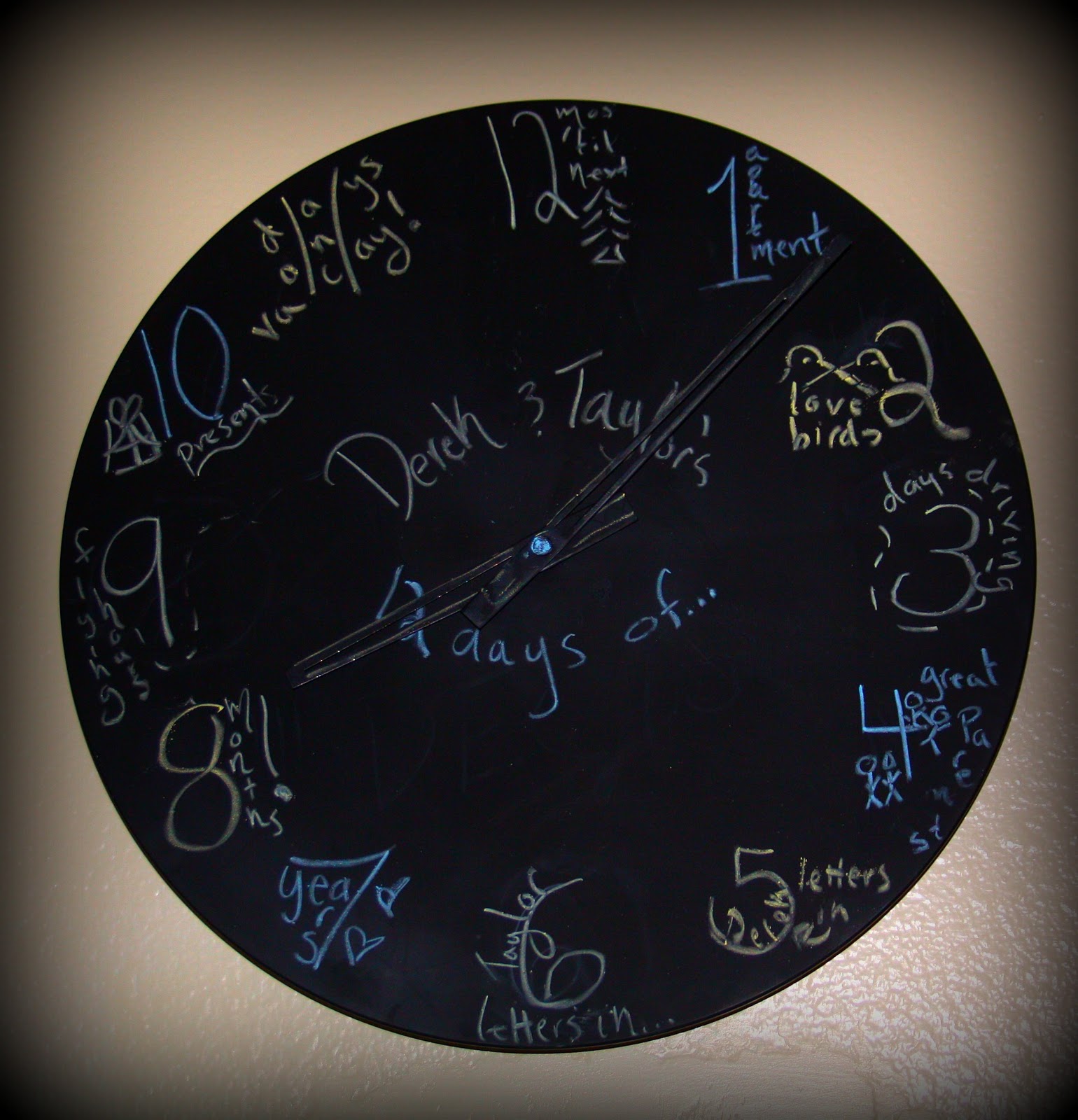 Trimmed & Taylored: Chalkboard clock