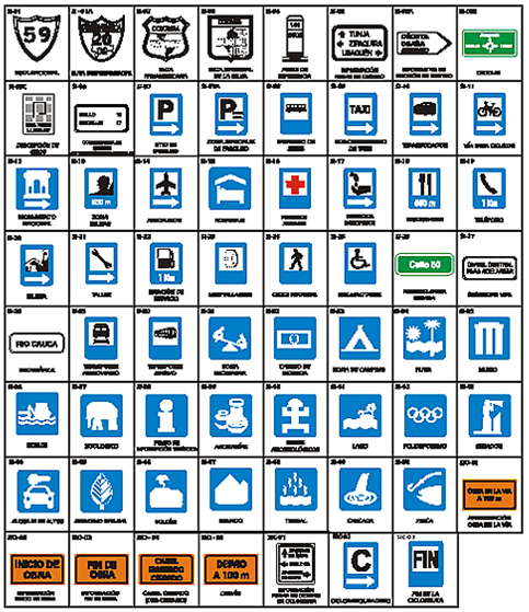 ¿CÓMO PROTEGER LA VIDA?: SEÑALES DE INFORMACIÓN