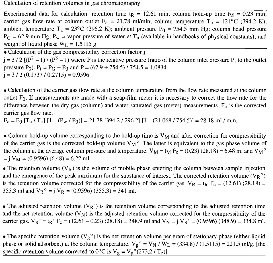 Calculation of retention volumes in Gas Chromatography | Analytical ...