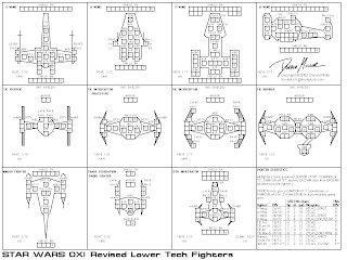 Jetan: Star Wars SSDs