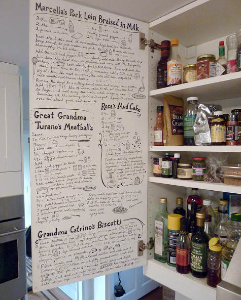 Longing To Fill The Void...On My Kitchen Wall (Plus, A Bonus Nugget of ...