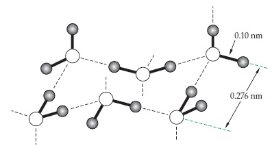 biochemistry: The Structure and Properties of Water