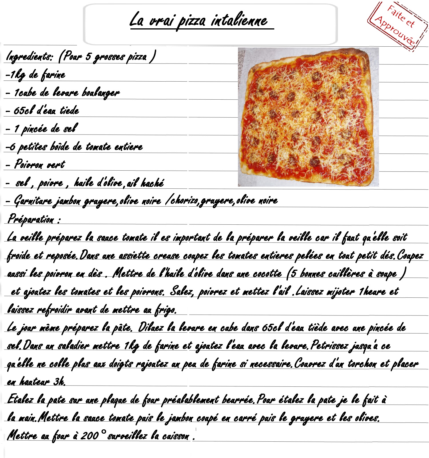 Ma cuisine, mes origines: Pizza italienne fait maison