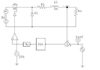 PI control using PSIM dll | Instant Learning PSIM