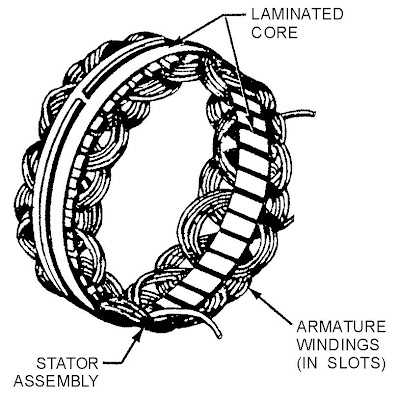 Engineering Photos,Videos and Articels (Engineering Search Engine ...