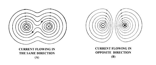 Engineering Photos,Videos and Articels (Engineering Search Engine ...