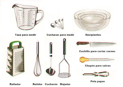 Las Sabrosas Recetas de mis Amigas: Utensilios para la cocina