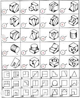 Anton's Blog?: Orthographic View Activity