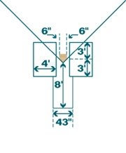 Midwest Ump: Batter's Box