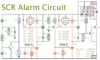 ELEKTRONİK ENTEGRE VE PIK (PIC): SCR ALARM DEVRESİ