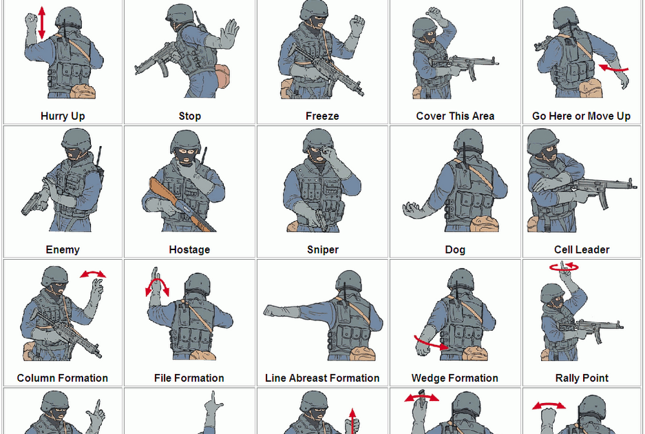 Military Combat Positions at Harry Reese blog